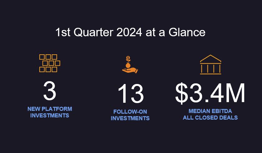 Plexus Capital Quarterly Deal Announcement: Q1 2024 - Plexus Capital